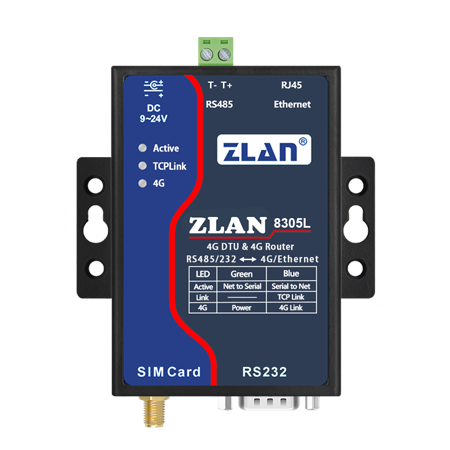 Remote Device Gateway RS232/485/422/ Ethernet/Wifi/3G/4G Mutual ...